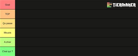 Squid Game All Characters Kinda Season 1 Tier List Community Rankings Tiermaker