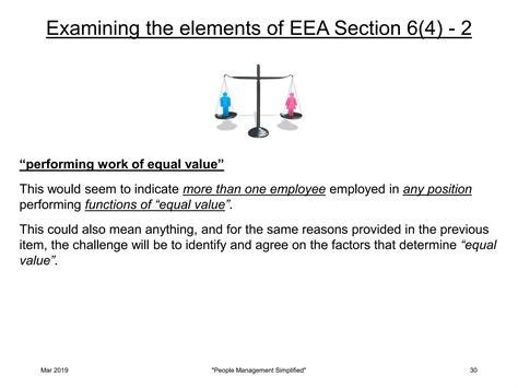 All You Need To Know About Implementing The Paterson Job Grading System Ppsx Resume Writing