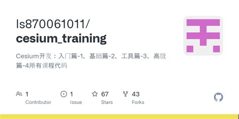 Cesiumtrainingexamples21imagery3bingmapshtml At Main
