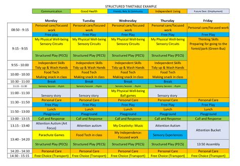 Wren Spinney School Structured Provision