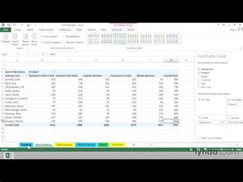Important Microsoft Excel Spreadsheet Skills Formulas And Functions That You Should Know