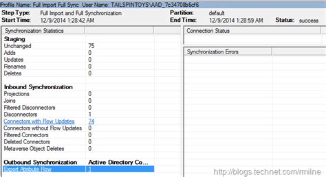 Dirsync Error 87 The Parameter Is Incorrect 250 Hello