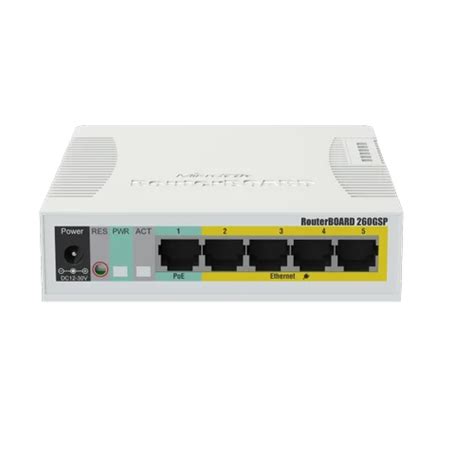 MikroTik RB GSP Switch CSS G P S LAN Capable White At Piece In New Delhi