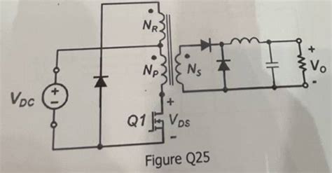 What Is The Theoretical Maximum Voltage Encountered