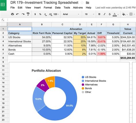 Asset Allocation Spreadsheet Template For Efficient Financial Planning