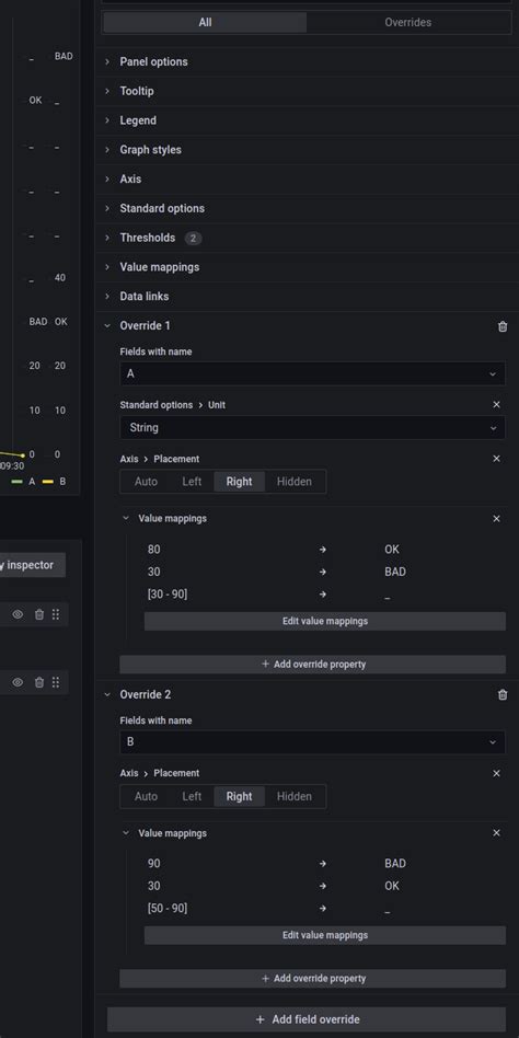 Value Mapping Not Working Correctly For 2nd Secondary Axis · Issue