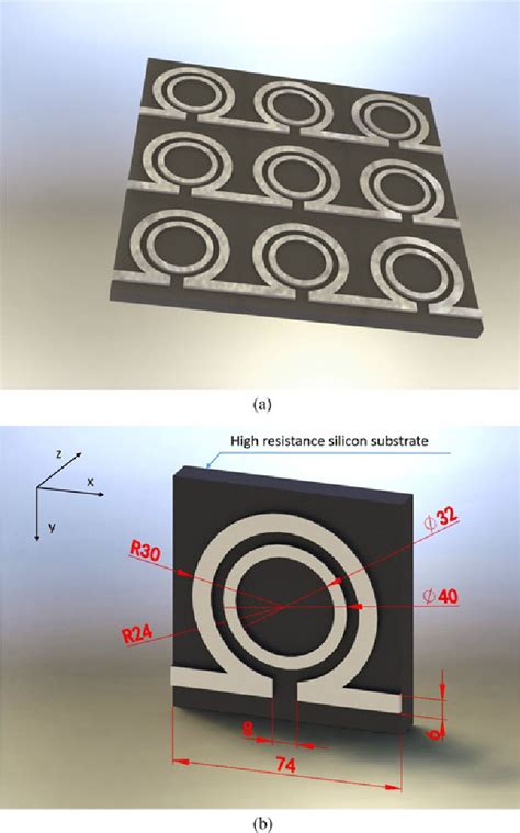Figure 1 From Highly Sensitive Detection Of Carbendazim By Using