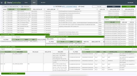 V53 Release Viewboxes Data Controller Flexible And Secure Sas® Data Modification