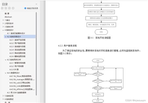 基于ssm框架的手机商城设计与实现 基于ssm的app商城系统的设计与实现心得 csdn博客