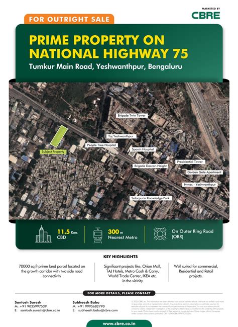 Anand Dutta On Linkedin Bipin Padhye