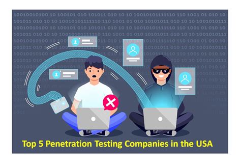 Cybersecurity Penetrationtesting Ethicalhacking Itsecurity… Manikandan Suriyamurthi