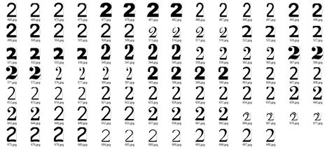 Machine Learning Digit Recognition On Cnn Stack Overflow