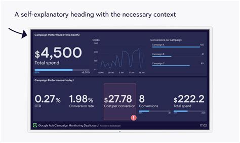 9 Dashboard Design Principles See Them In Action With Real Examples