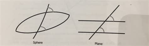 Solved Consider Two Lines R And R That Are Parallel Chegg