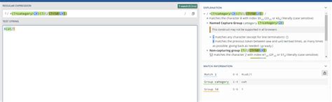 Regex Unexpected Behavior With Optional Groups Stack Overflow