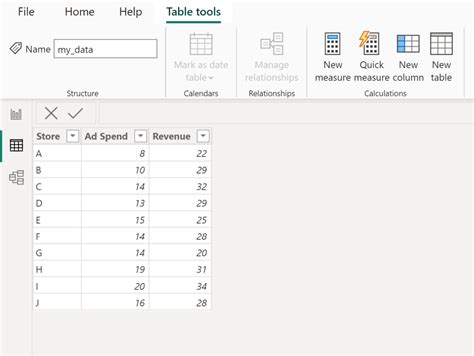 How To Calculate A Correlation Coefficient In Power BI
