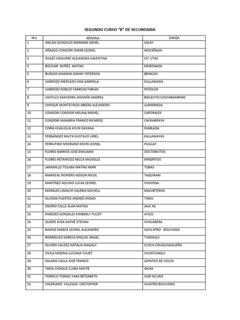 Segundo B Tp Danzas Pdf