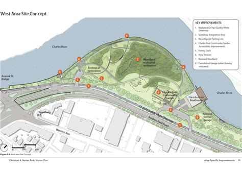 Herter Park Master Plan Tighe And Bond