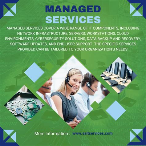 Sa It Services Inc On Linkedin Cloudservices Databackup Cloudservices Datarecovery