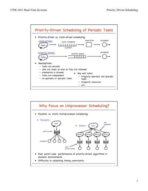 Priority Driven Scheduling Of Periodic Tasks Tamu Computer