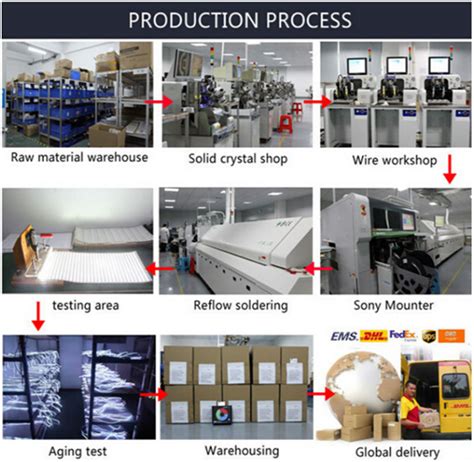 Lcd Tv 용 Led 확산 조명 렌즈 공급 업체 및 공장 맞춤형 제품 가격 Rina Technology
