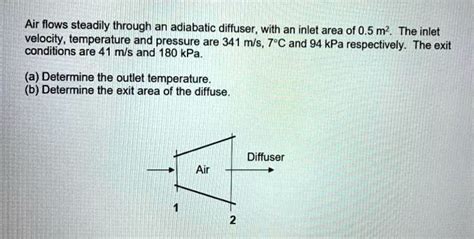 Solved Air Flows Steadily Through An Adiabatic Diffuser With An Inlet