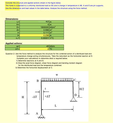 solved consider the structure and applied actions shown in