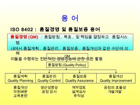 품질관리 기본교육자료