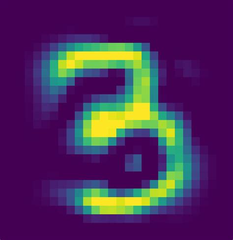 5 Top Row Random Samples From The Mnist Dataset Bottom Row The