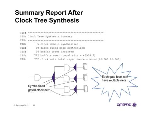 Understanding Cts Logmessages Pdf Computer Software And Applications Computing