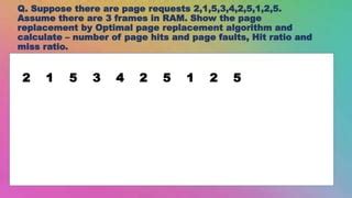 FIFO LRU OPTIMAL Page Replacement Algorithm PPTX
