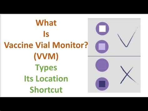 Vaccine Vial Monitor And It S Types VVM Location Of VVM Vaccination Series