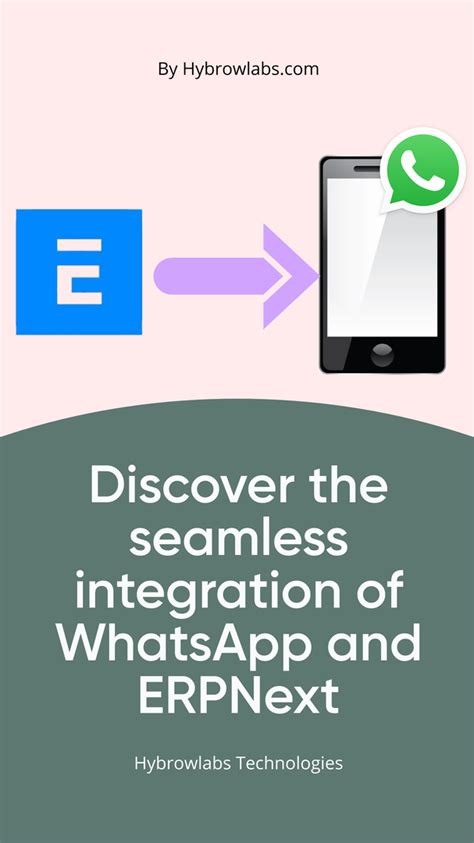 Leveraging WhatsApp Messaging For ERPNext Notifications