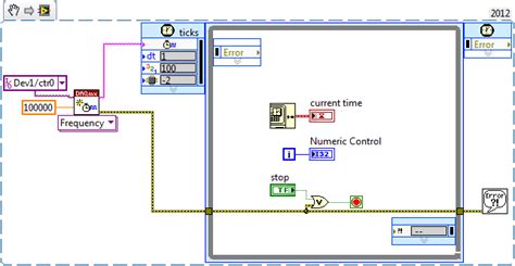 Solved Using Timercounter With Pci 6221usb 6210 To Control Timed