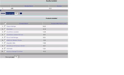 Router Random High Cpu Spike With LMS Cisco Community