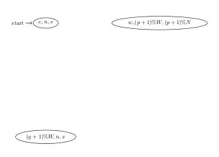 How To Make Different Shape Nodes In Automata In TikZ TeX LaTeX Stack Exchange