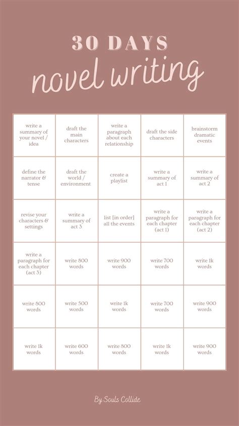 30 Day Novel Writing Challenge