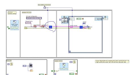 I2c Error 363011 Ni Community