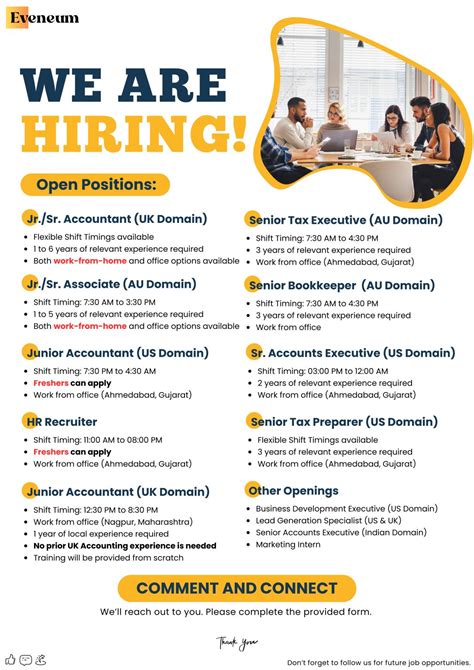 Interested Remotejobs Careeropportunities Flexiblework Jobopenings