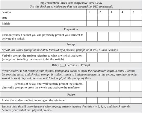 Sample Implementation Check List For A Progressive Time Delay Procedure Download Scientific