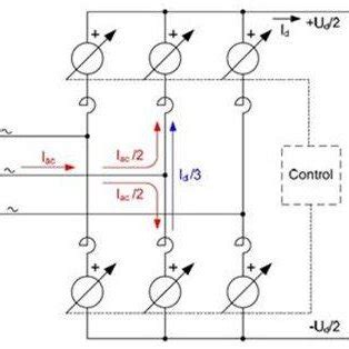 Overview Of The Modular Multilevel Converter MMC Topology Download Scientific Diagram