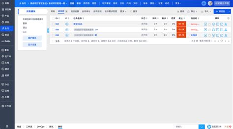 禅道旗舰版 应用详情 渠成开源社区