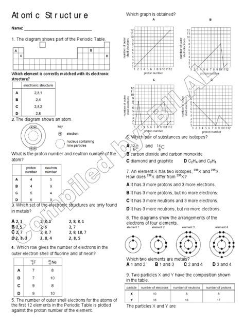 Atomic Structure For Igcse Level 1 Pdf Atoms Chemical Elements