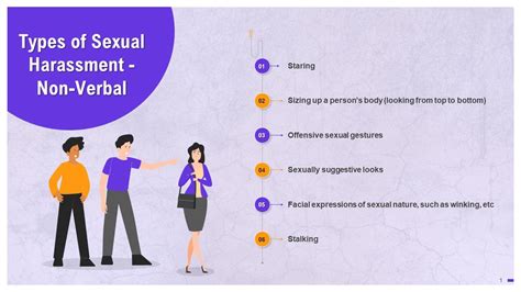 Non Verbal Harassment Workplace Harassment Types And Examples