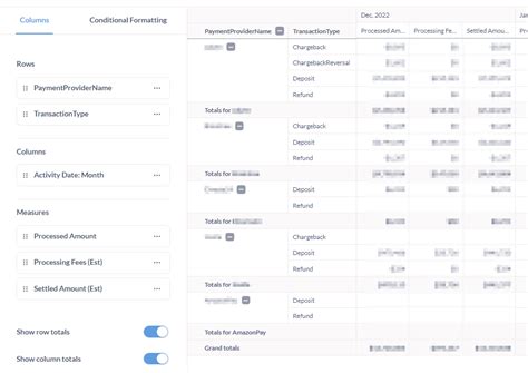Custom Order In Pivot Table Get Help Metabase Discussion