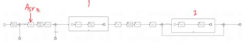 Process Operation In Asynchronous Mode Camunda 7 Topics Camunda Forum