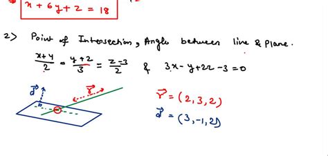 Solved 1 Find The Equation Of The Plane Passing Through The Points P