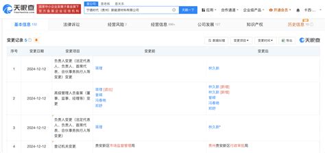 宁德时代贵州新能源材料公司换帅 蒋理 林久 董事长