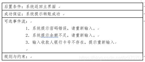 Atm系统用例建模实践 Csdn博客 Atm系统用例建模实践 Csdn博客