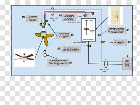 How To Wire A Switch For Fan And Light Homeminimalisite Com